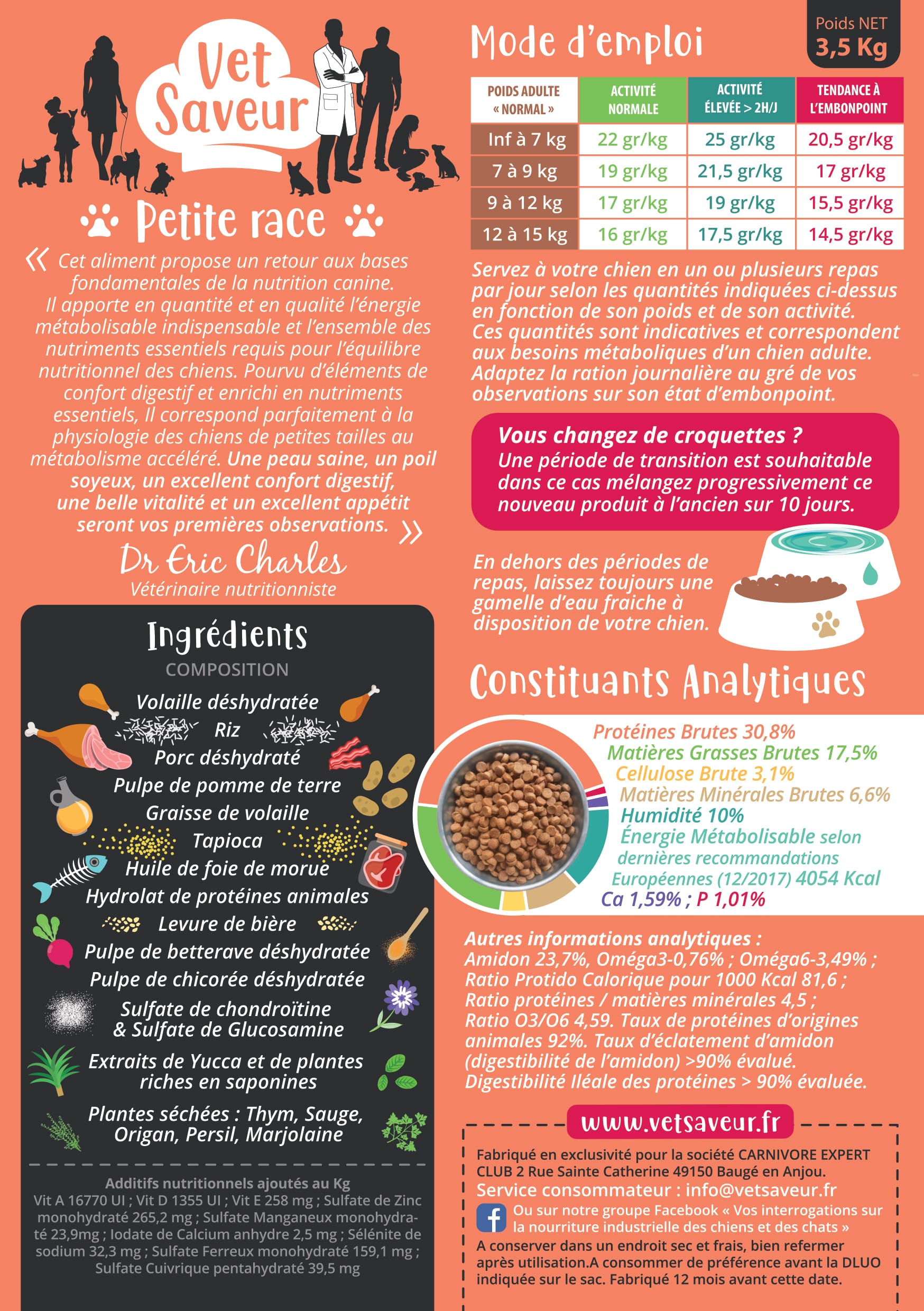 Croquettes chien Petite race - S2S